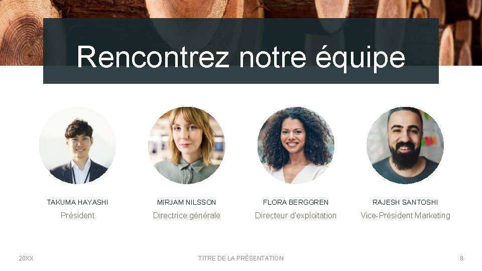 Prsentation titre MIRJAM NILSSON Ordre du jour Introduction