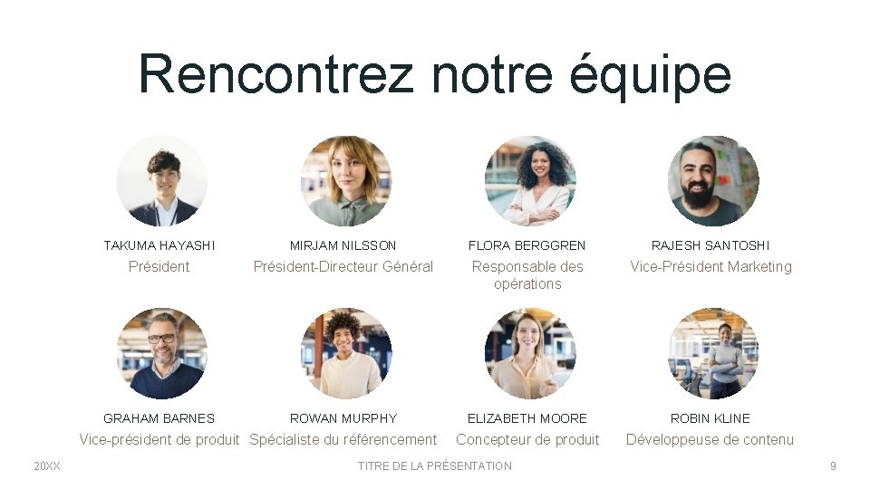 Prsentation titre MIRJAM NILSSON Ordre du jour Introduction