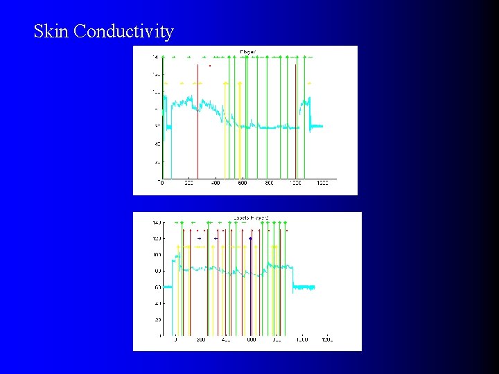 Learning Companion Project Emotions and Their External Manifestations
