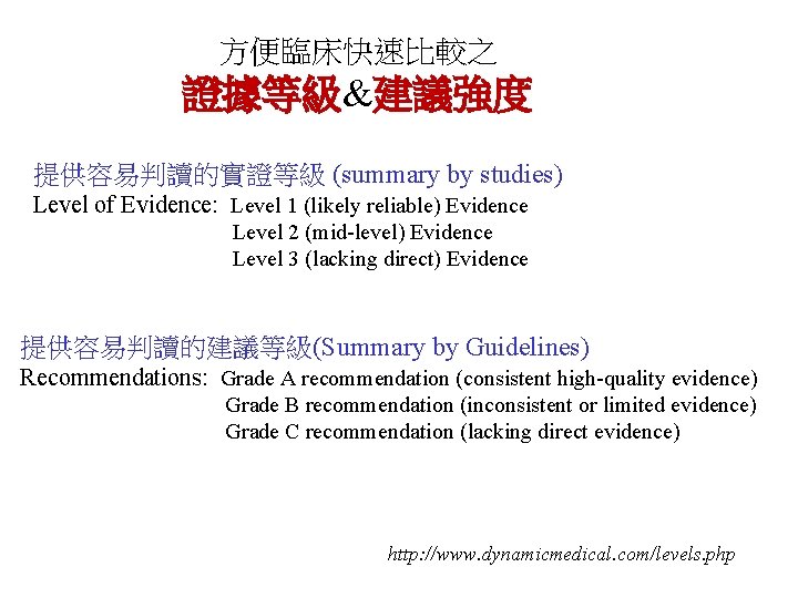 Labour Stages of the CEBIS Model Clinical Evidence