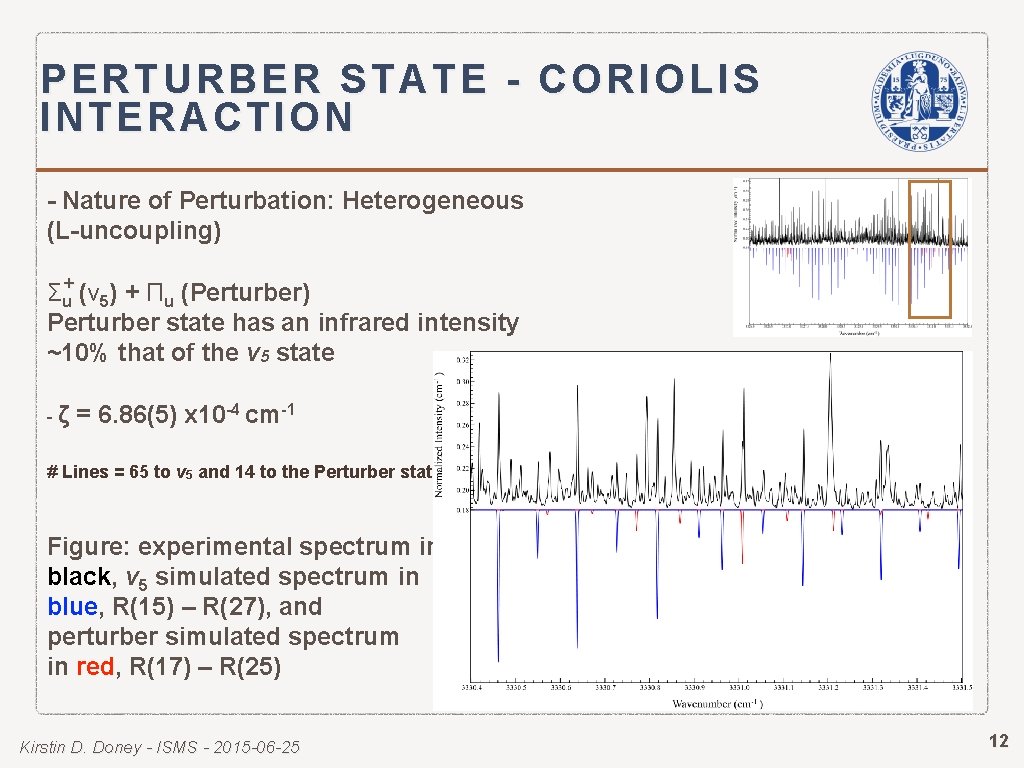 HIGH RESOLUTION INFRARED SPECTRA OF TRIACETYLENE Kirstin D