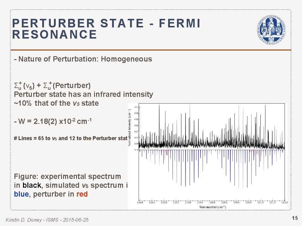 HIGH RESOLUTION INFRARED SPECTRA OF TRIACETYLENE Kirstin D