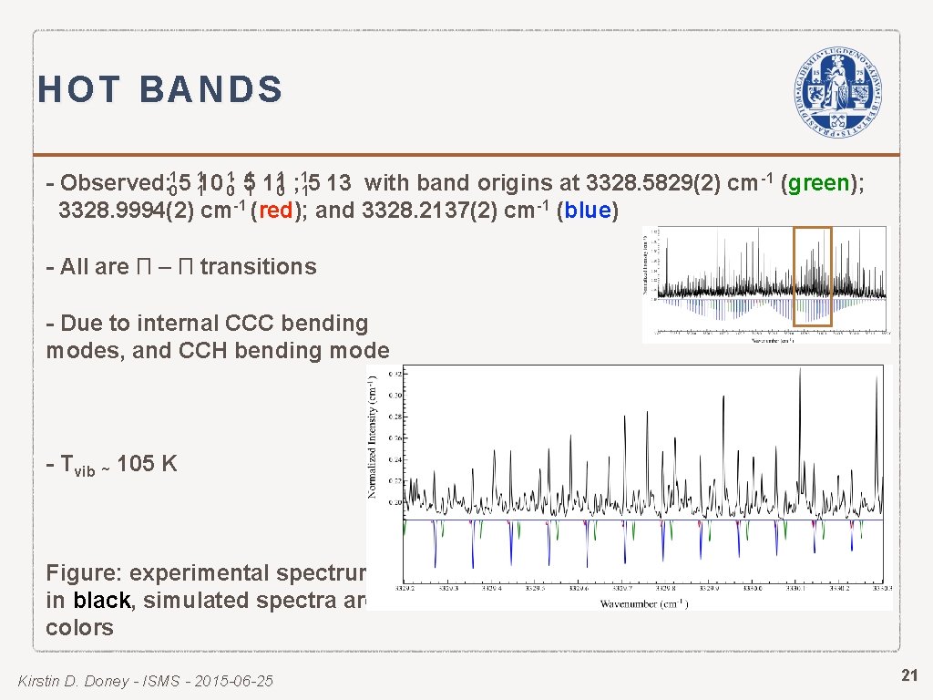 HIGH RESOLUTION INFRARED SPECTRA OF TRIACETYLENE Kirstin D