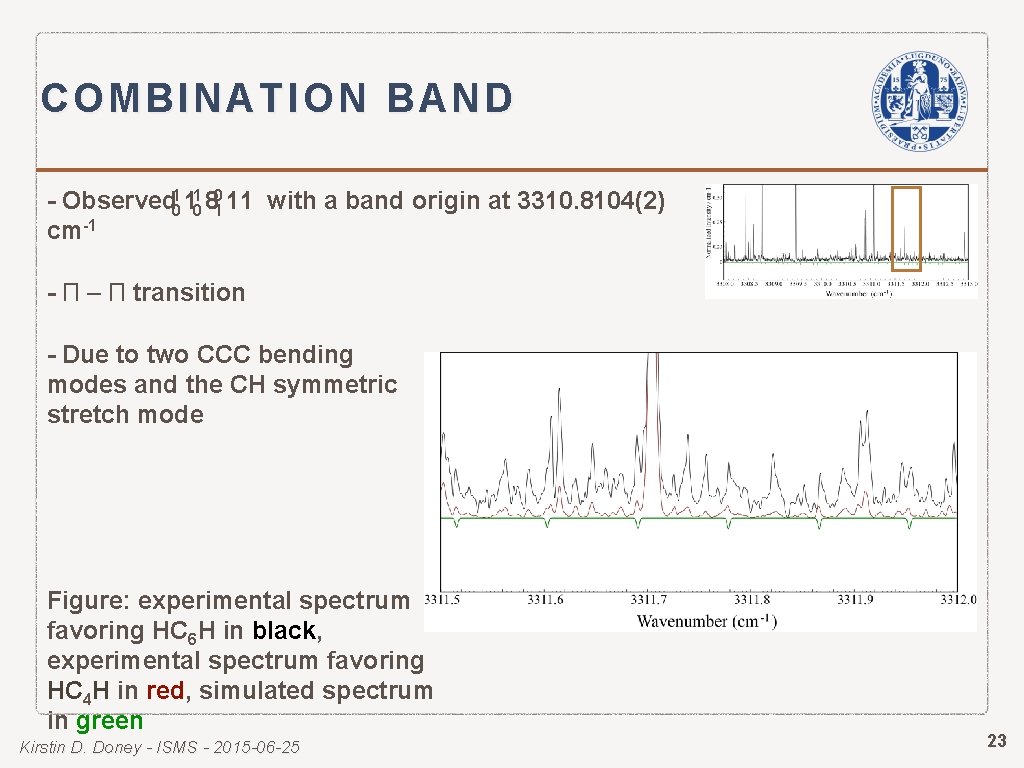 HIGH RESOLUTION INFRARED SPECTRA OF TRIACETYLENE Kirstin D
