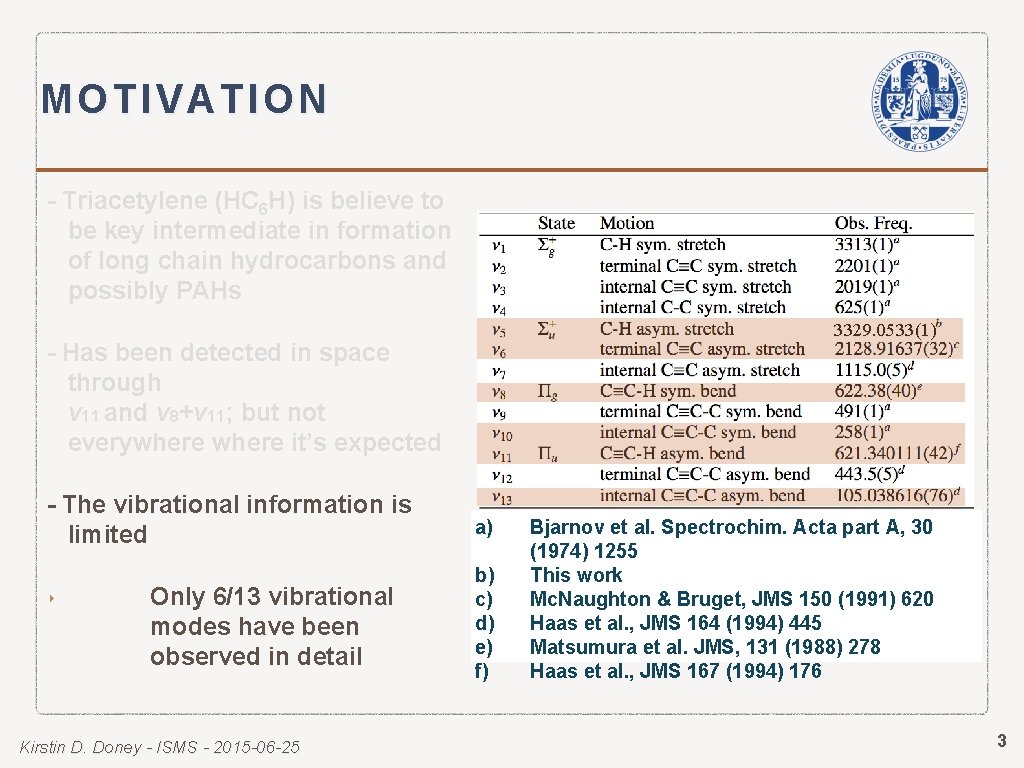 HIGH RESOLUTION INFRARED SPECTRA OF TRIACETYLENE Kirstin D