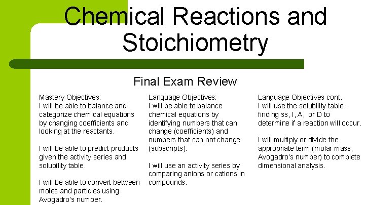 Chemical Reactions and Stoichiometry Final Exam Review Mastery