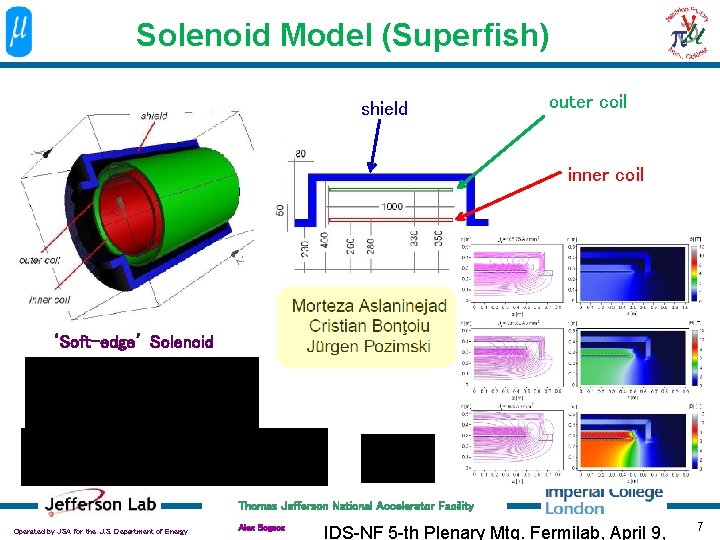 Status of Linac and RLAs Simulations Alex Bogacz