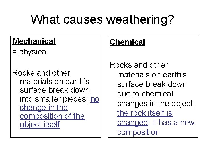 Rocks Weathering What is weathering What is erosion