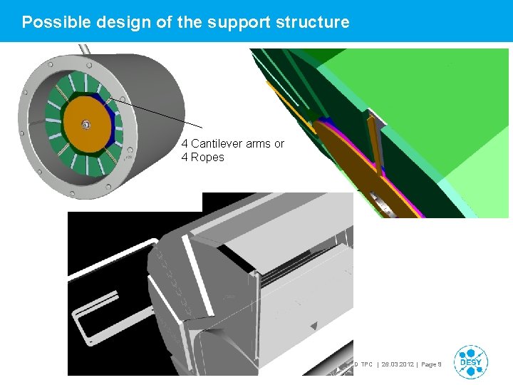 ILC ILD TPC status of the support mechanics