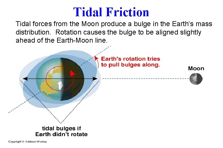 Replacement colored cards are available on front desk