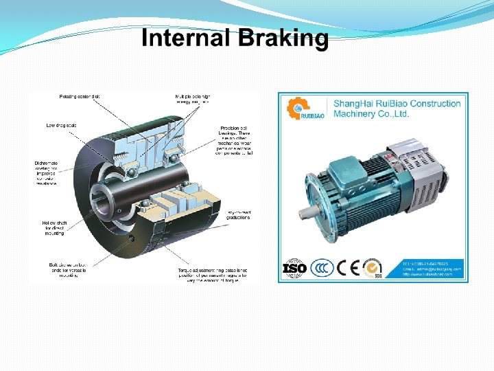 Three Phase Motor Braking Methods of Braking Acknowledgements