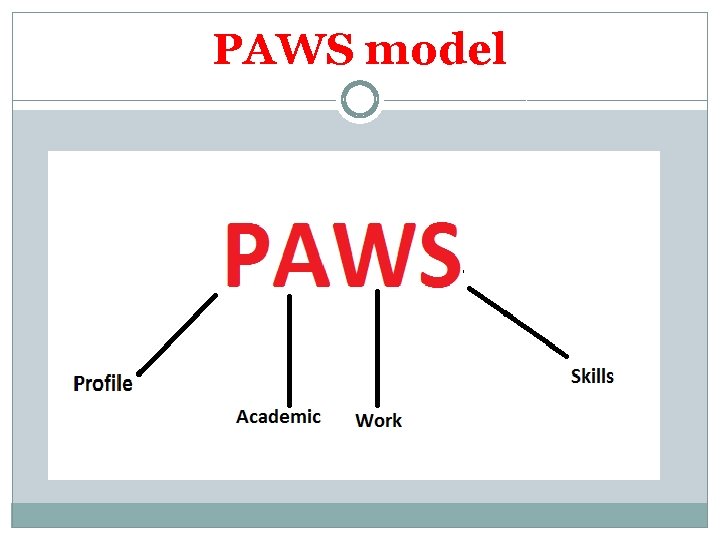 CAN YOU DESCRIBE YOUR PROFILE Plan What is