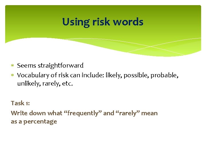 Communicating benefits and risks effectively with patients Pippa