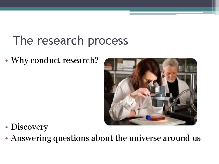 Understanding the research process The research process Why