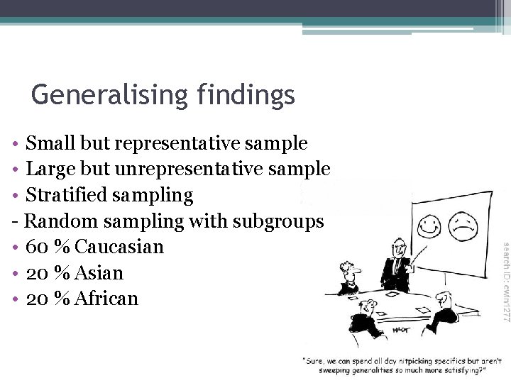 Understanding the research process The research process Why