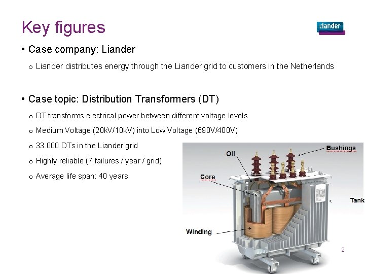 Distribution Transformers Aligning sustainable goals financial benefits ...