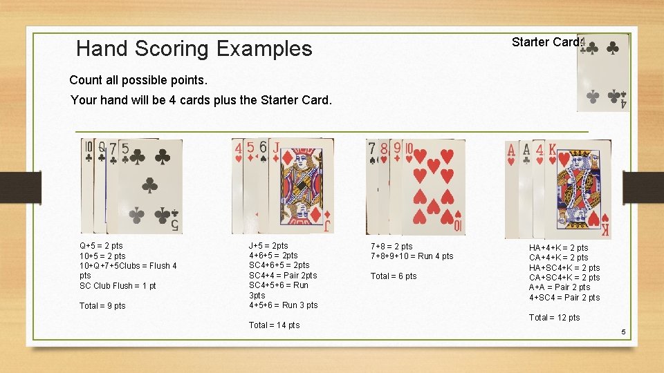 Cribbage Playing the Game 1 2 Required Equipment