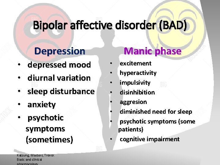 Introduction to bipolar disorder Domina Petric MD Bipolar