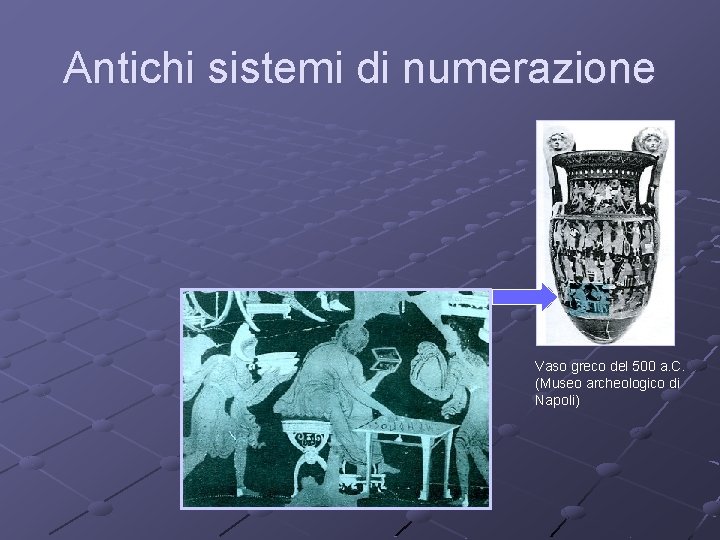 Sistema di numerazione binario Unit di apprendimento di