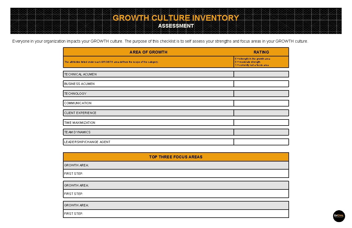 GROWTH CULTURE INVENTORY ASSESSMENT Everyone in your organization