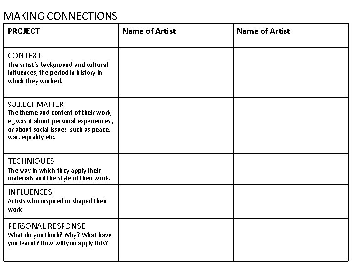 MAKING CONNECTIONS PROJECT CONTEXT The artists background and