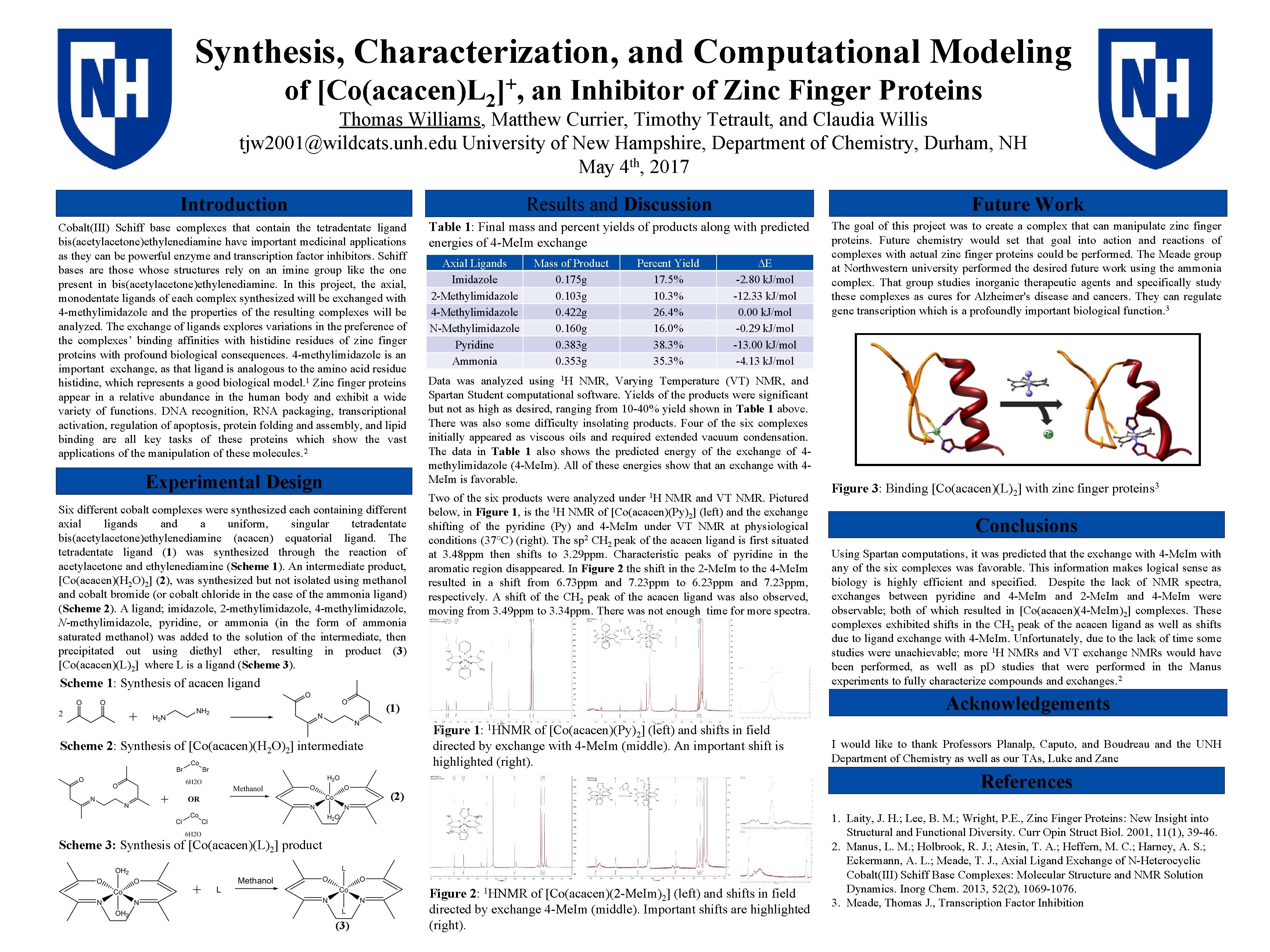 Synthesis Characterization and Computational Modeling of CoacacenL 2