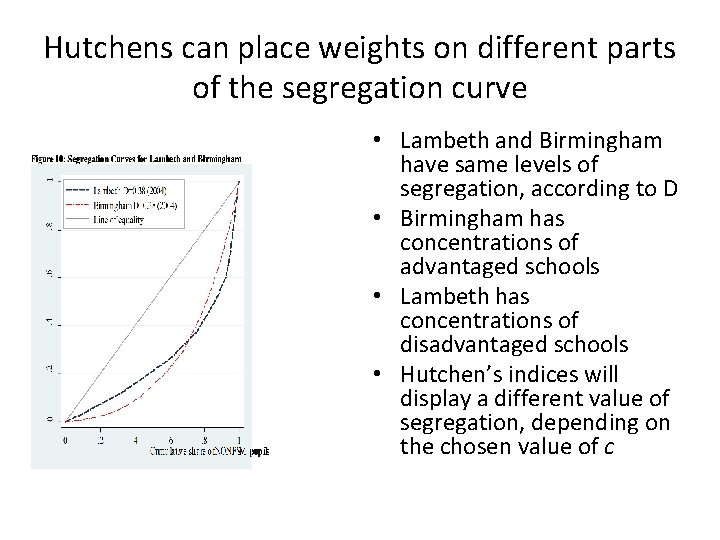 What should an index of segregation measure Rebecca