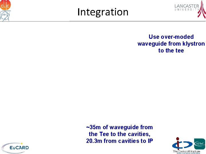 Synchronization system for CLIC crab cavities Amos Dexter