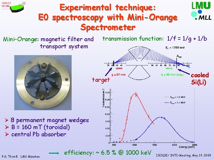 Proposal P 245 Conversion Electron Study to Identify