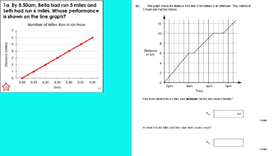 Maths Tuesday Friday Conversions recap and line graphs