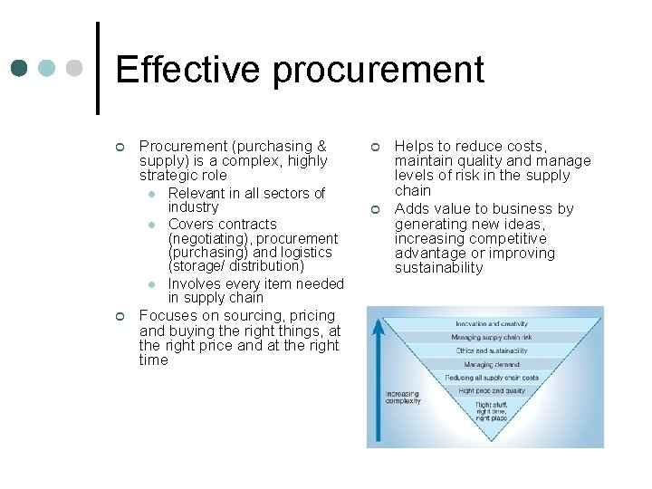 The importance of sustainable purchasing and supply Introduction