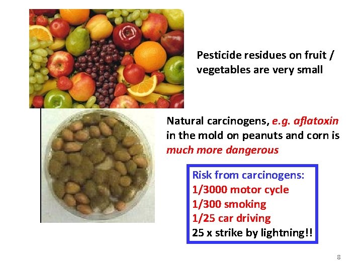AGROCHEMICALS Population 1 B in 1830 to 5