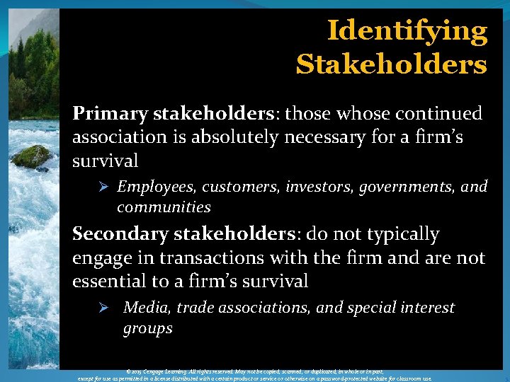 Part One An Overview of Business Ethics Chapter