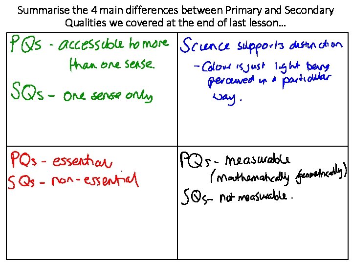 Last 4 Lesson Objectives Date Lesson Objectives 28092017