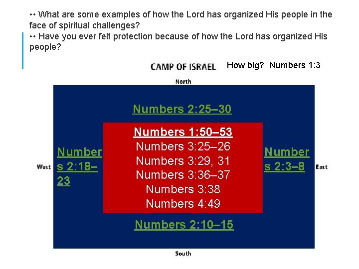 NUMBERS 1 15 1 2 3 4 5