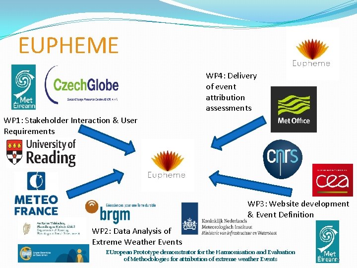 Climate change attribution and extreme weather events From