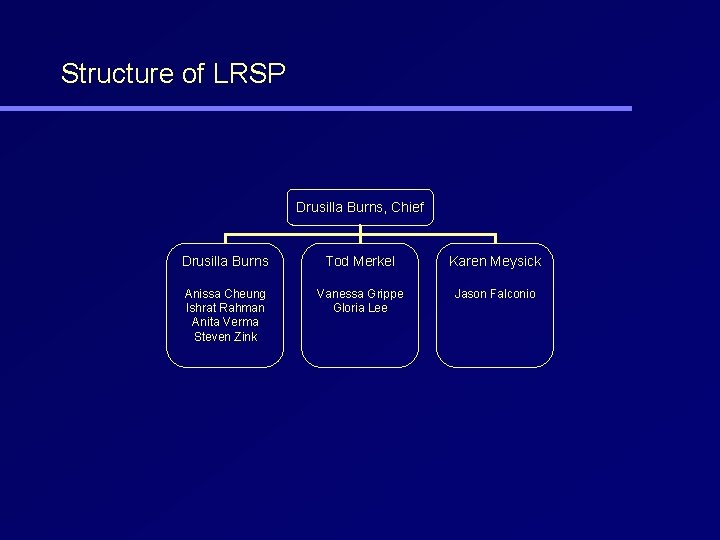 Laboratory of Respiratory and Special Pathogens History of