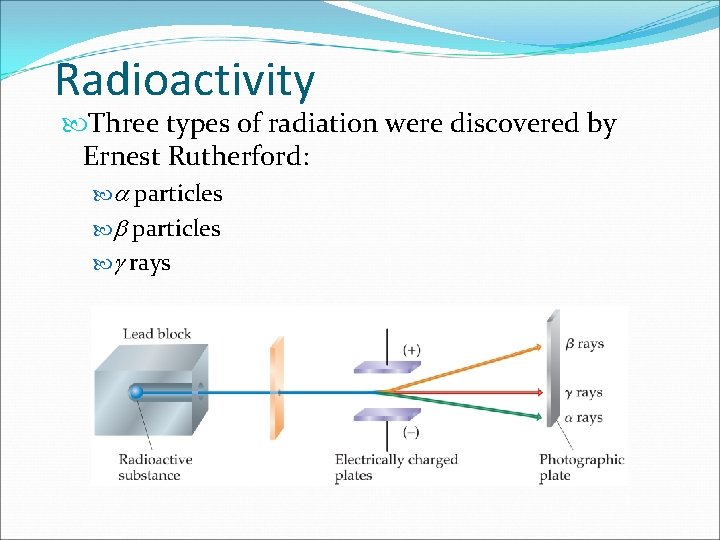 Section 2 2 Discovery of Atomic Structure Cathode