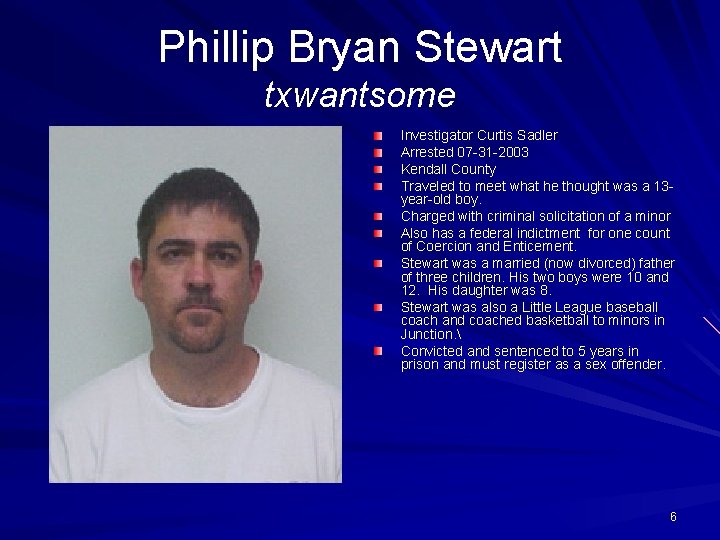 Cyber Crimes 1 2 3 4 5 Phillip
