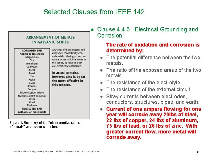 The Differences Between and Purposes for Bonding Grounding