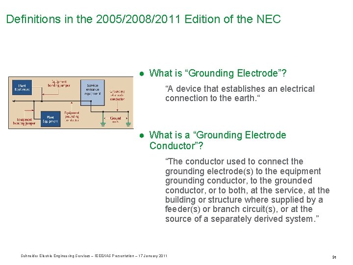 The Differences Between and Purposes for Bonding Grounding