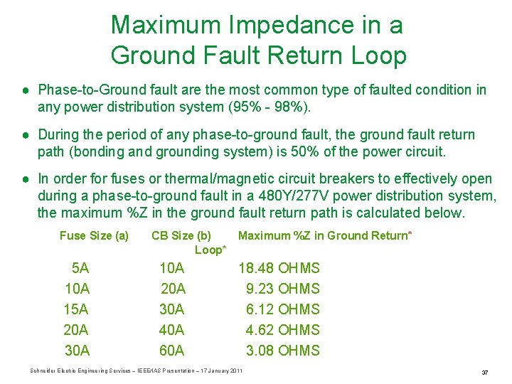 The Differences Between and Purposes for Bonding Grounding