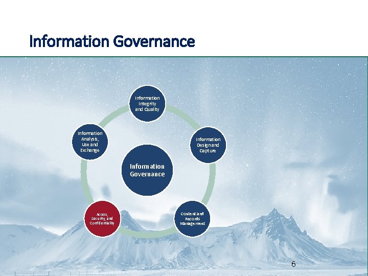Information Governance IG Building Upon our HIM Knowledge