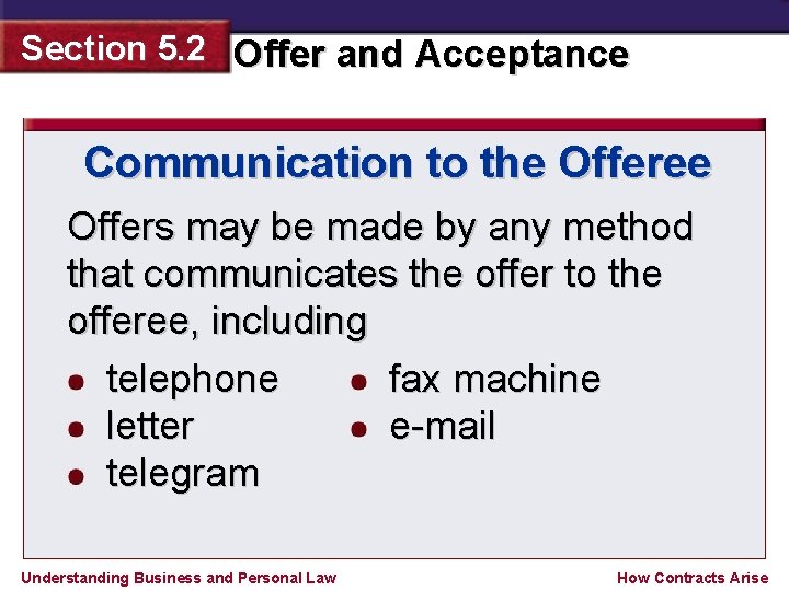 Section 5 2 Offer and Acceptance Section Outline