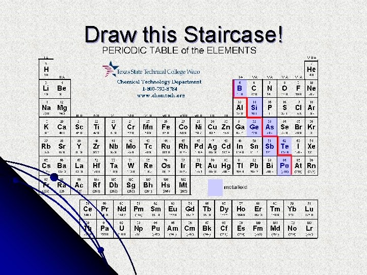 Daily Science Label the following as a molecule