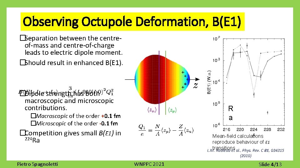 Coulomb excitation of Rn isotopes in the region