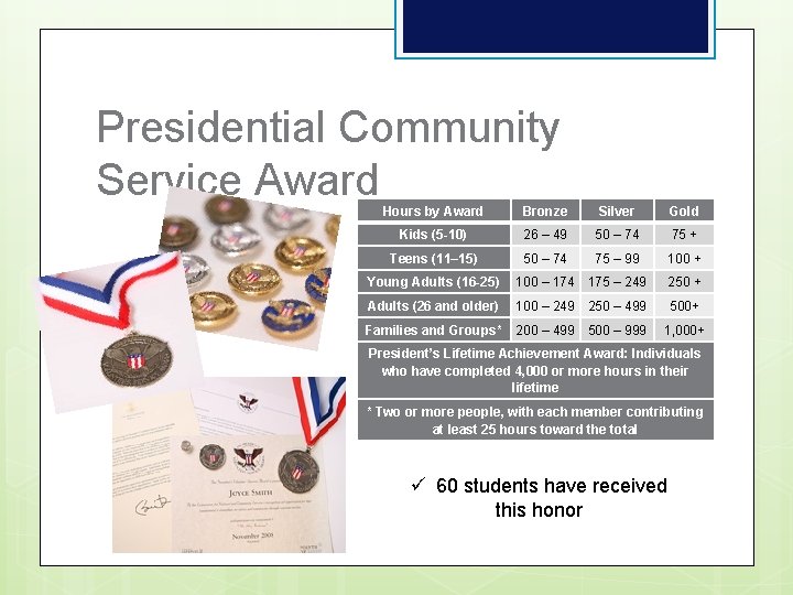 Breaking New Ground 1 st Year StartUp Processes