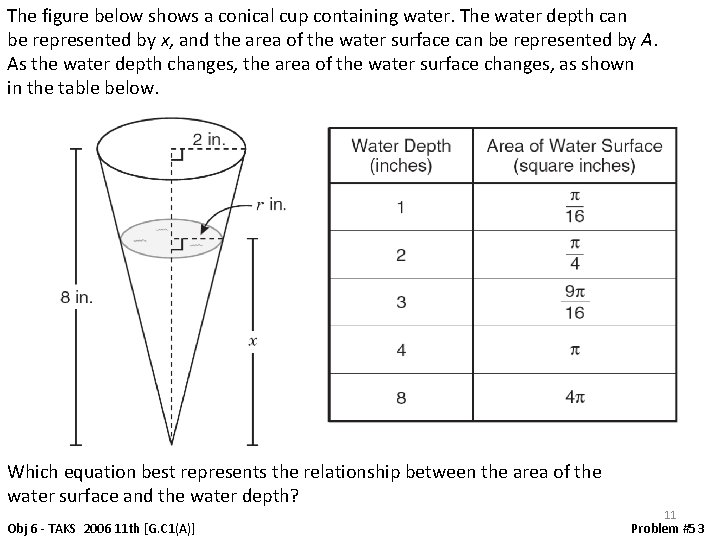 Packet 6 Objectives 1 10 The table shows