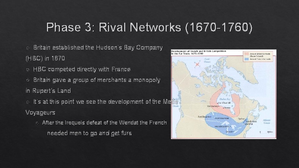 5 Phases of the Fur Trade in Canada