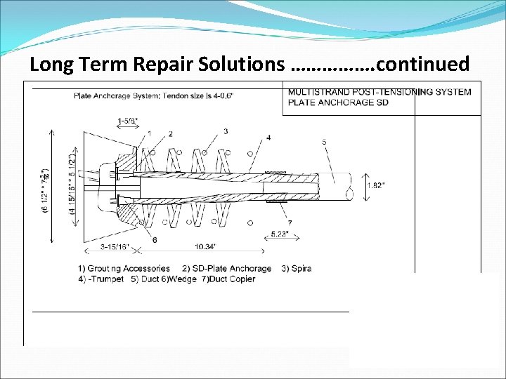 REHABILITATION OF AN EXSITING BRIDGE USING POST TENSIONING